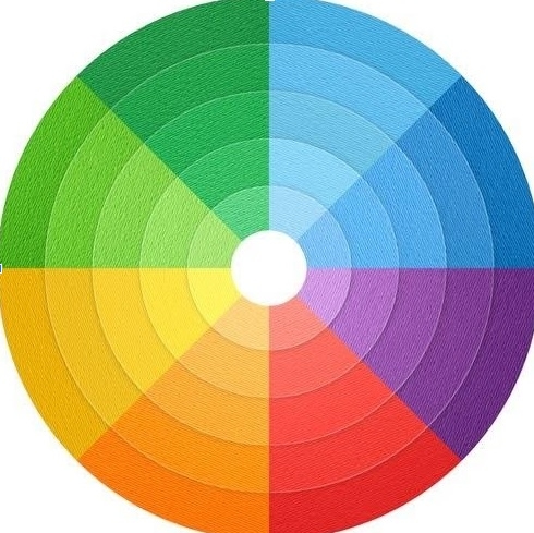 Asortarea culorilor în moda bărbătească. Aspecte de care să țină cont ...